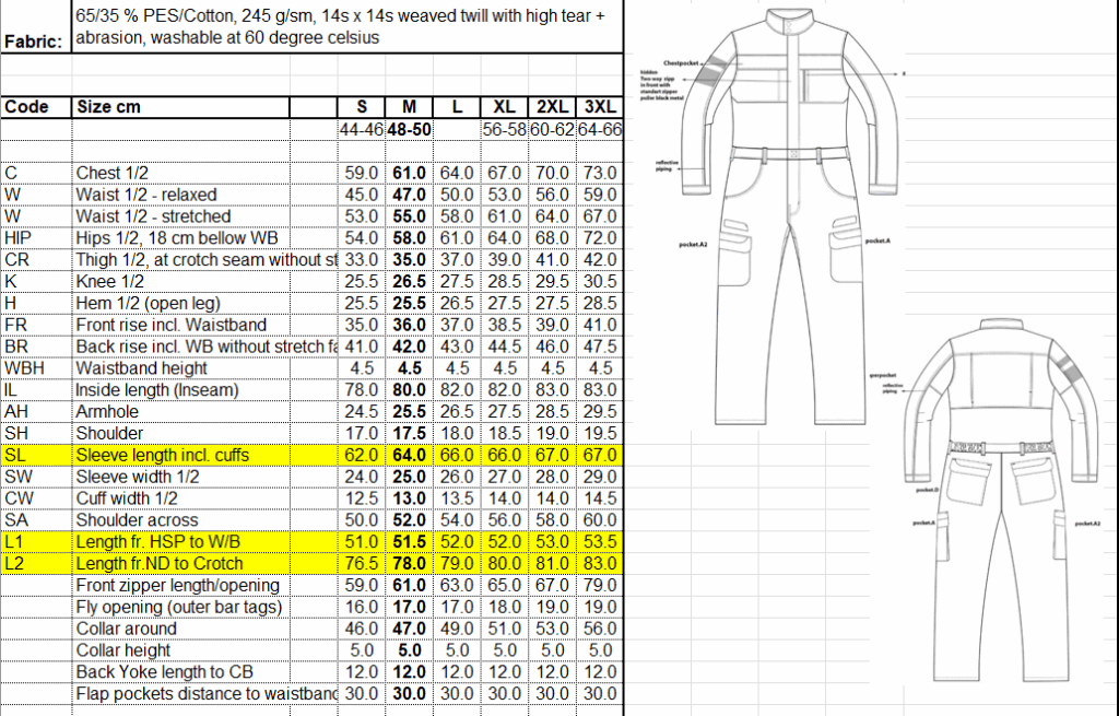 New Holland / Russells Branded Overalls | Russell's